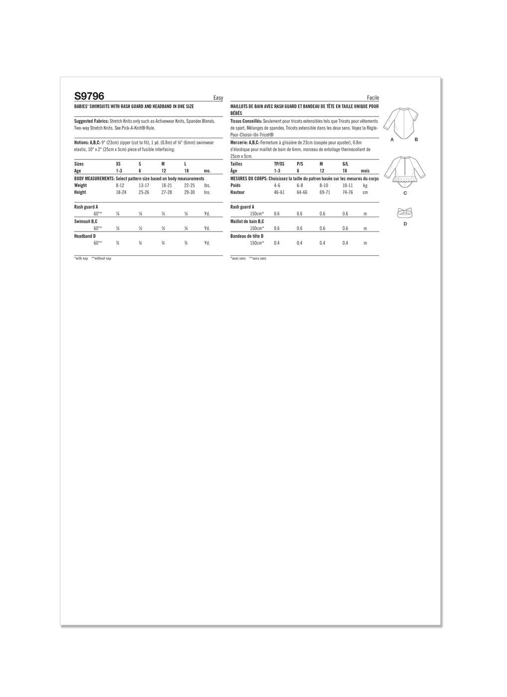 Simplicity sewing pattern S9796 Babies' Swimsuits with Rash Guard and ...