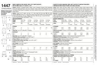 Simplicity Pattern: S1447 Babies' Romper, Dress, Top, Panties & Hats ...