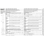 Simplicity Pattern 8447 vintage trousers overalls and blouses ...